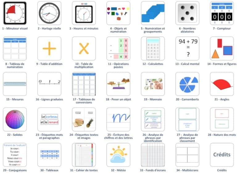 34 outils interactifs pour l'école – Les Outils Tice