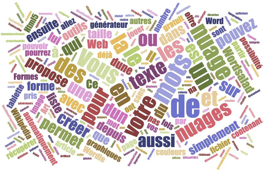 Générateur De Mots Artistiques