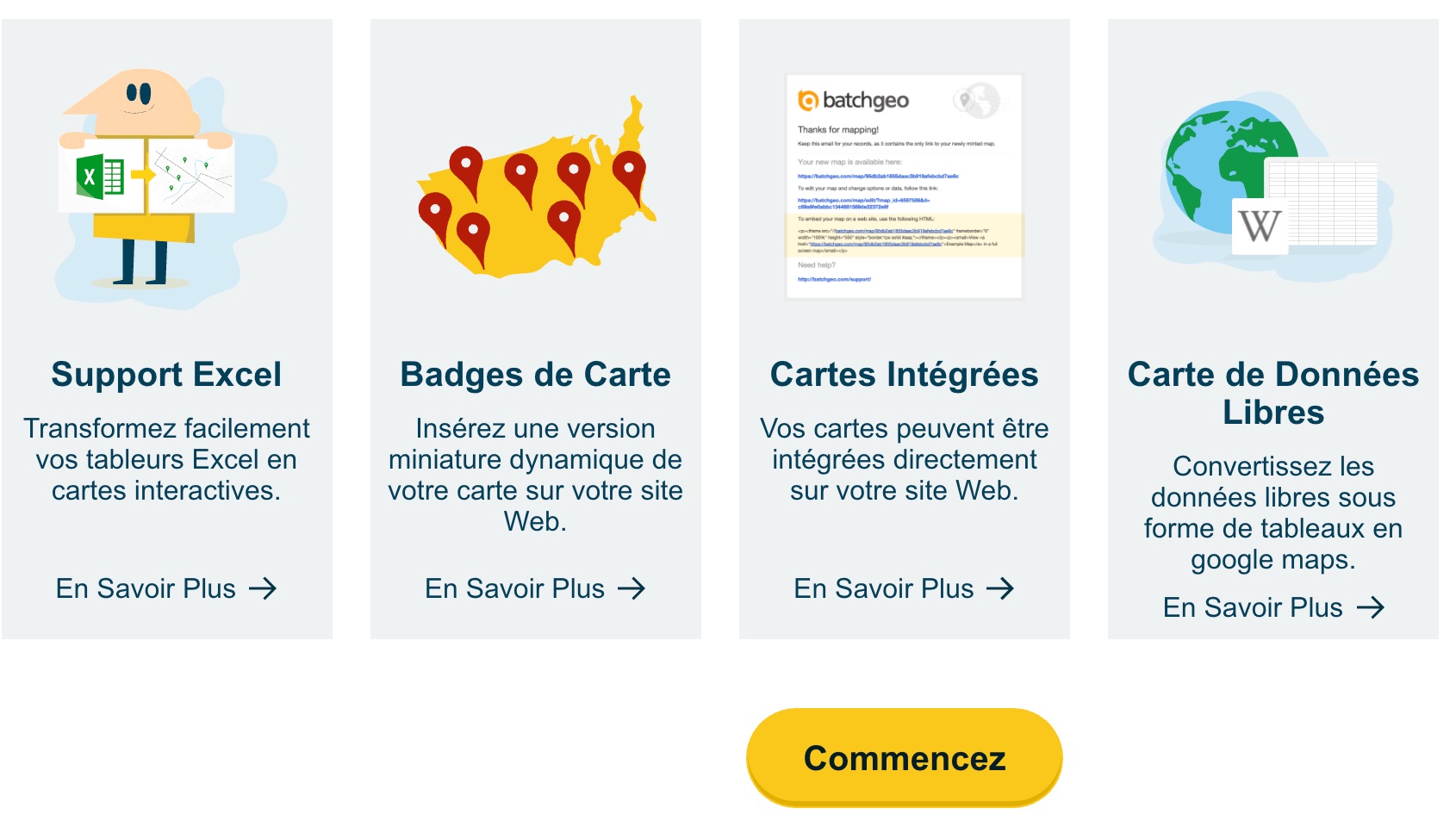 9 outils pour faire de la cartographie narrative – Les Outils Tice