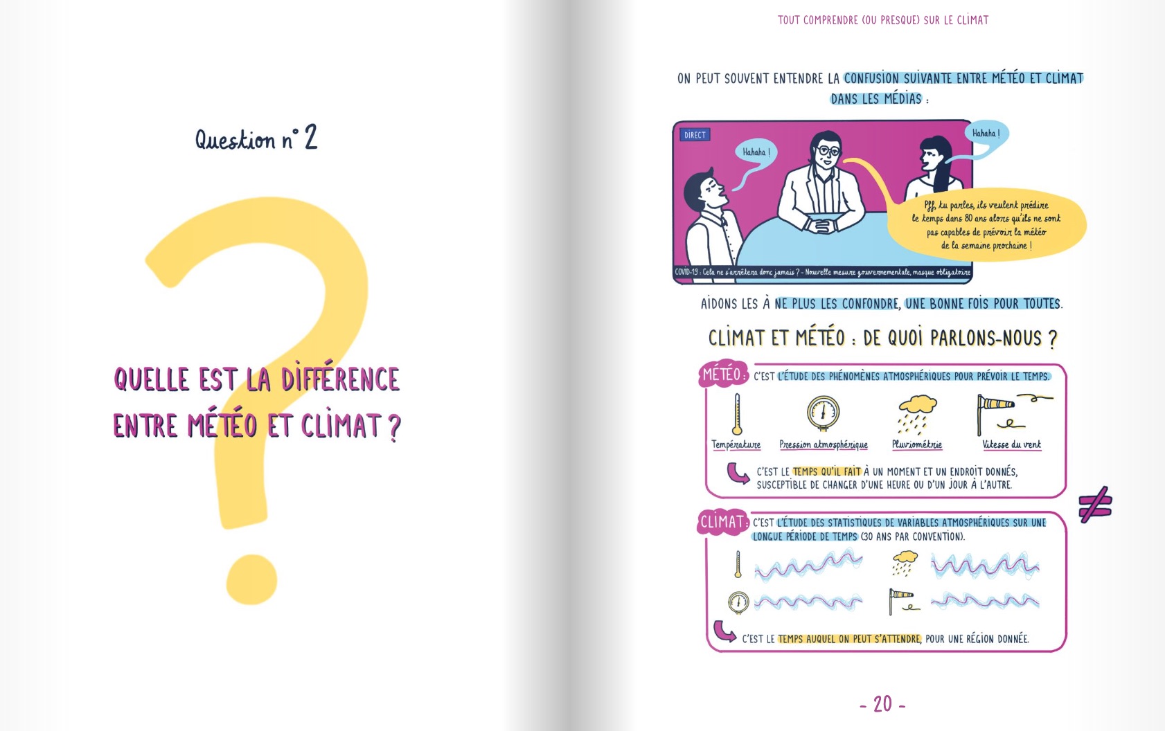 Tout comprendre sur le climat…ou presque – Les Outils Tice
