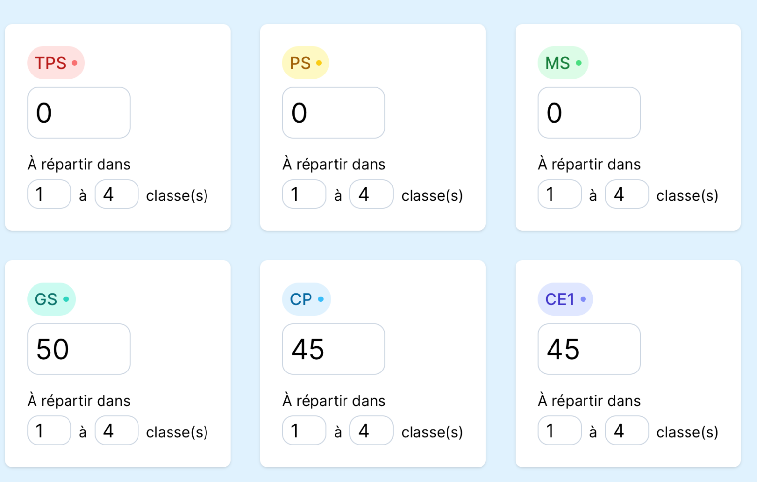 Un outil pour créer une structure d'école et répartir les élèves– Les Outils Tice
