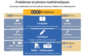 L'atelier des problèmes. Application libre pour des maths ludiques